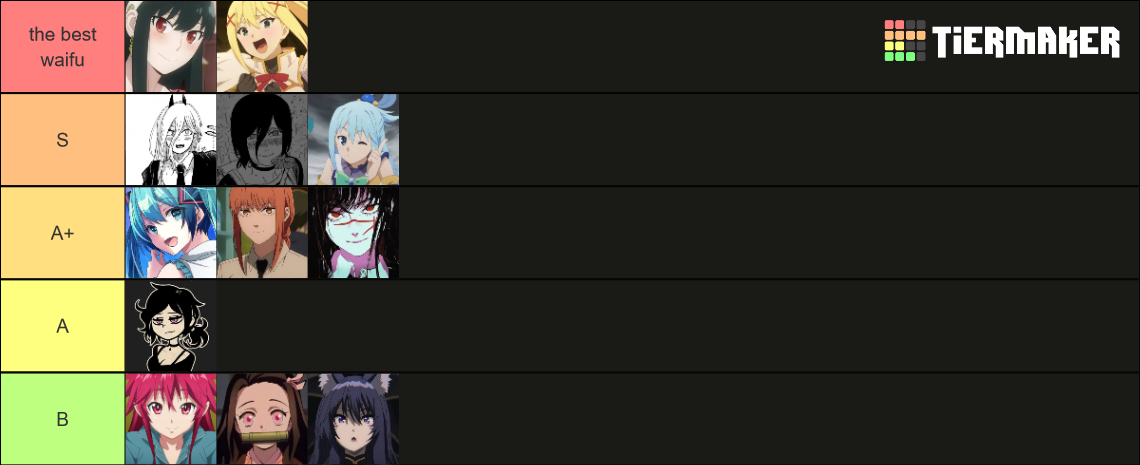 Tum's Waifus Crossover V1 (24 waifus) Tier List (Community Rankings ...