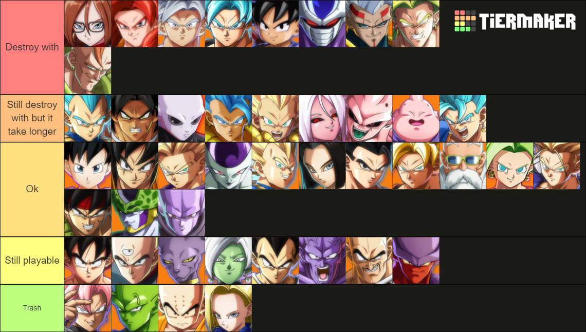 DRAGON BALL FighterZ (with 21 Lab Coat) Tier List (Community Rankings ...