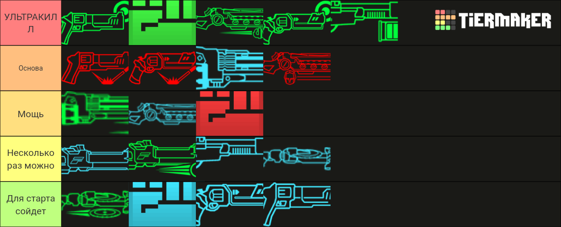 ULTRAKILL All Weapons (Including Sharpshooter) Tier List (Community ...