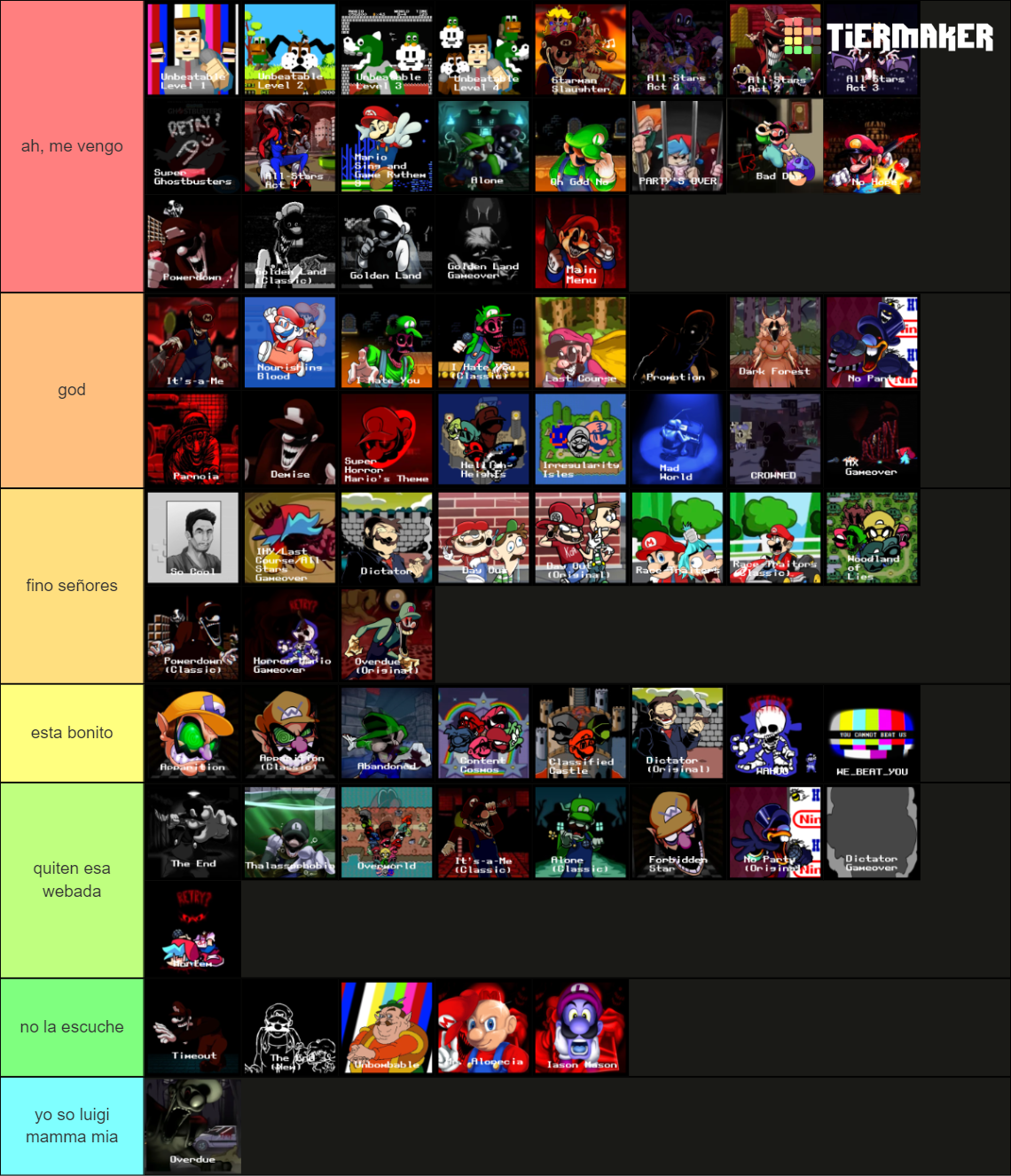 Friday Night Funkin: Mario’s Madness V2 Ultimate Teirlist Tier List ...