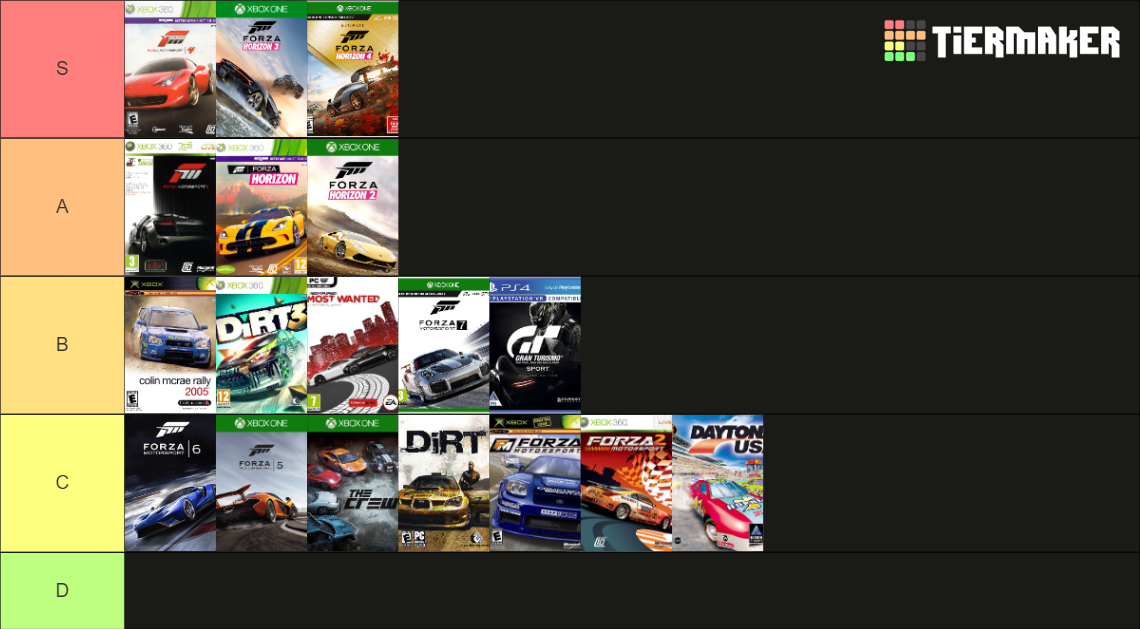 Racing Games Tier List (Community Rankings) - TierMaker