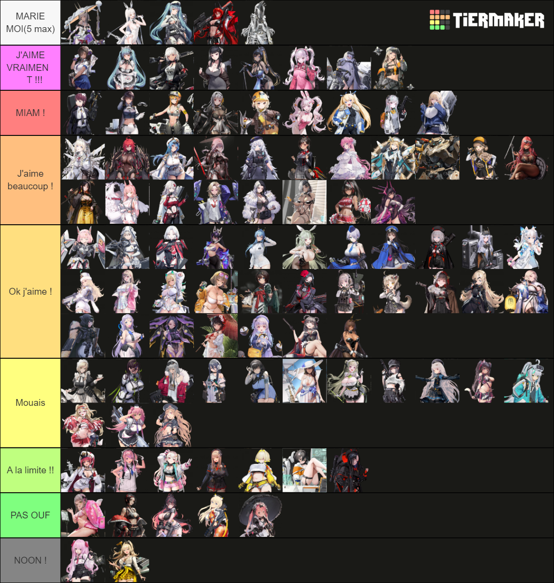GODDESS OF VICTORY: NIKKE All Characters Tier List (Community Rankings) - TierMaker