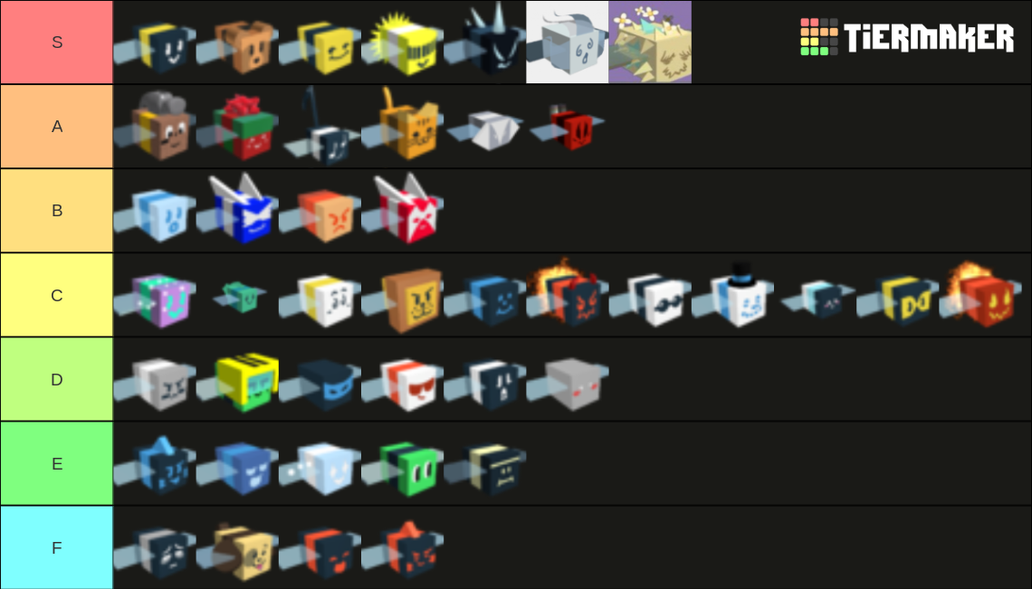 Roblox Bee Swarm Simulator Bees Tier List (Community Rankings) - TierMaker