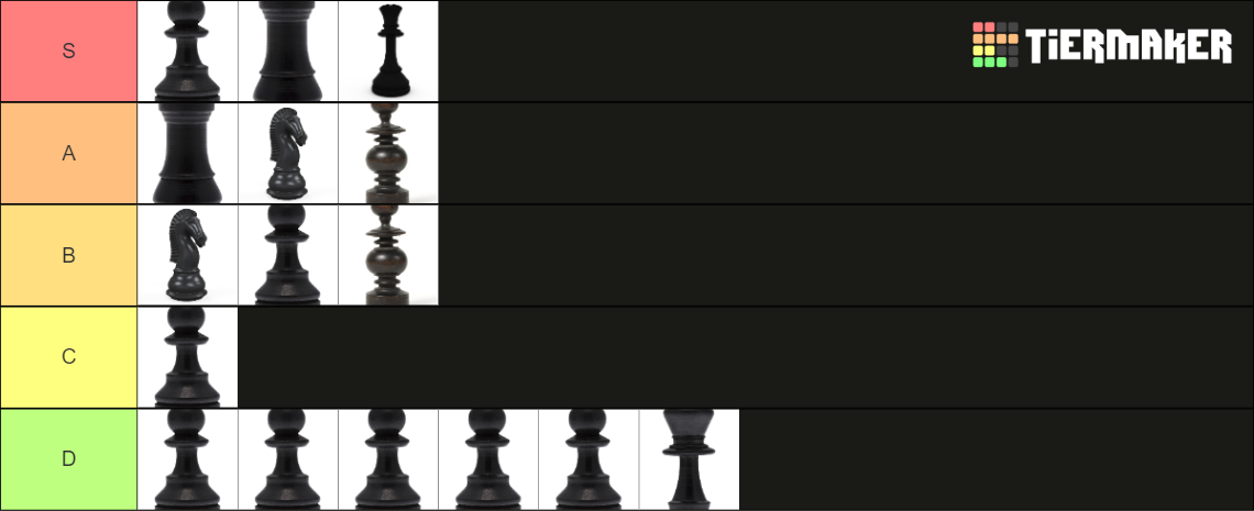 Chess Pieces Tier List (Community Rankings) - TierMaker