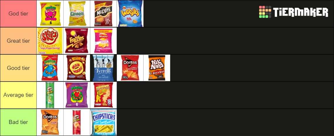 UK Crisps Tier List (Community Rankings) - TierMaker
