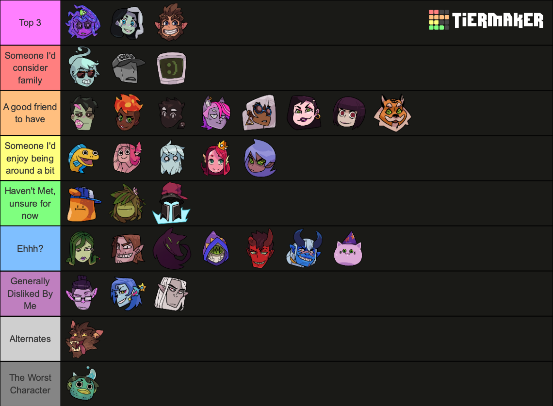 OFFICIAL Monster Prom Franchise - ALL Characters Tier List (Community ...