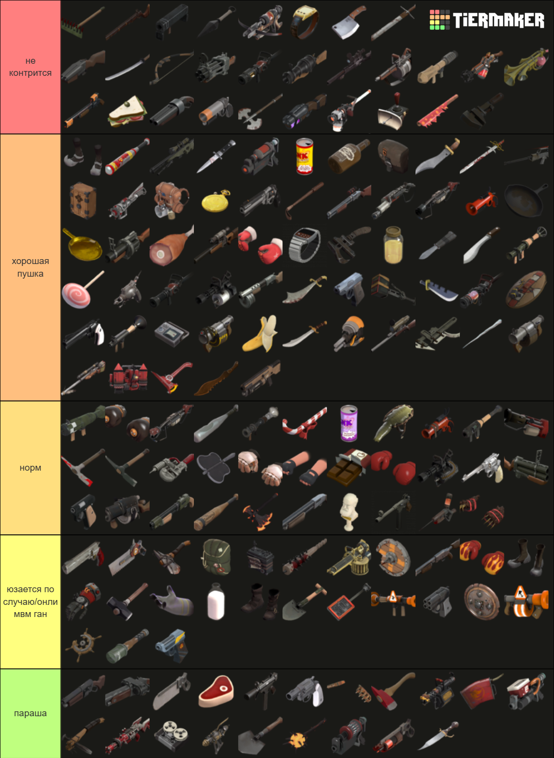 ALL TF2 WEAPONS Tier List (Community Rankings) - TierMaker