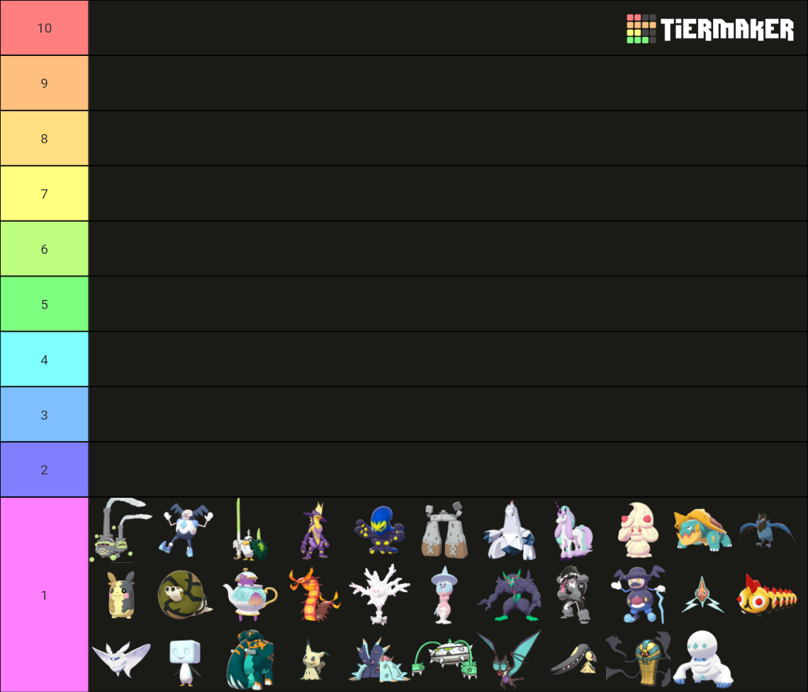 Pokemon Sword and Shield Full Pokedex Tier List (Community Rankings ...