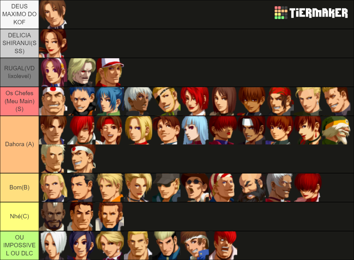 The King of Fighters 2002 Characters Tier List (Community Rankings ...