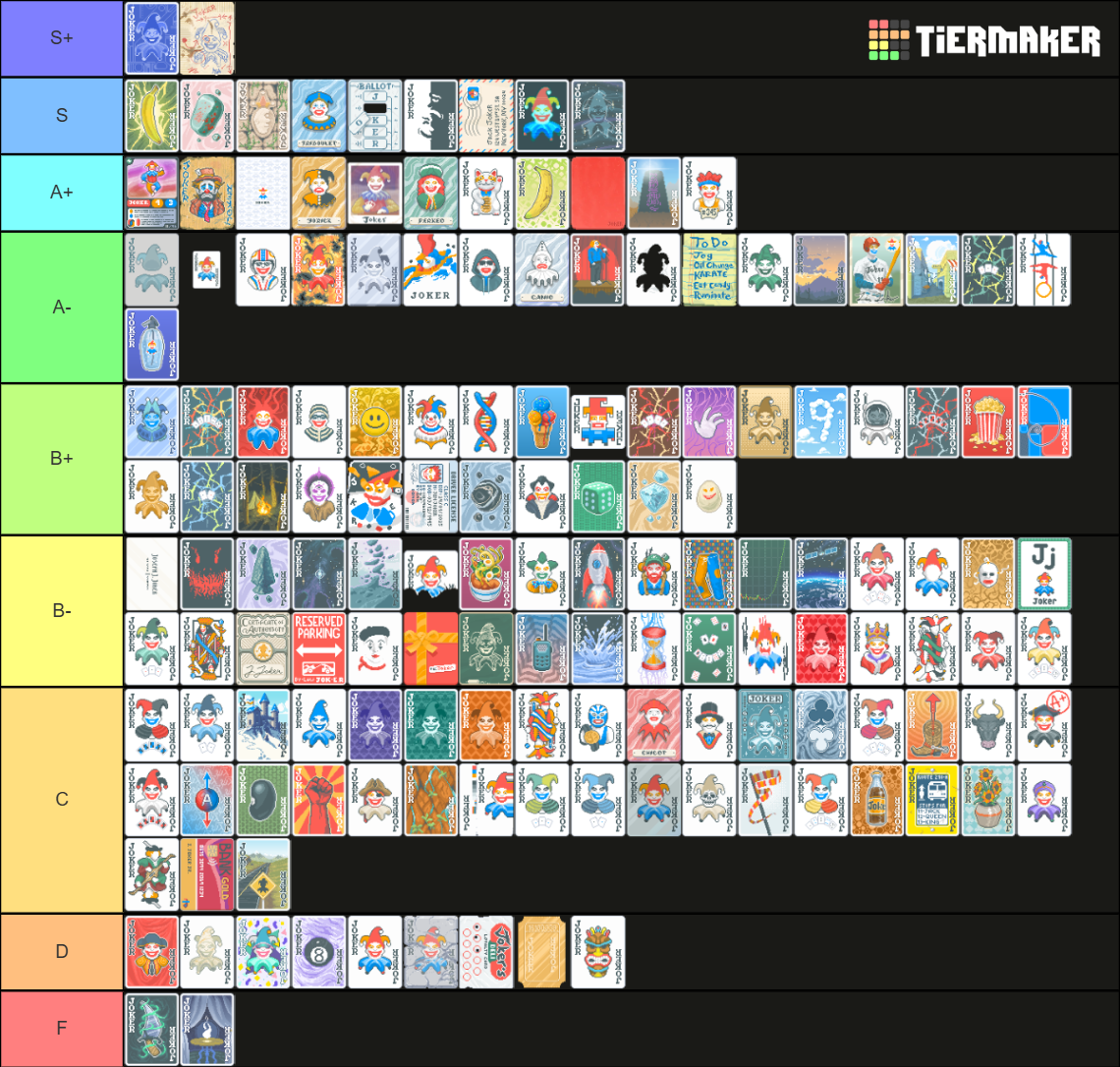 Balatro Joker (version 1.0.1f) Tier List (Community Rankings) - TierMaker