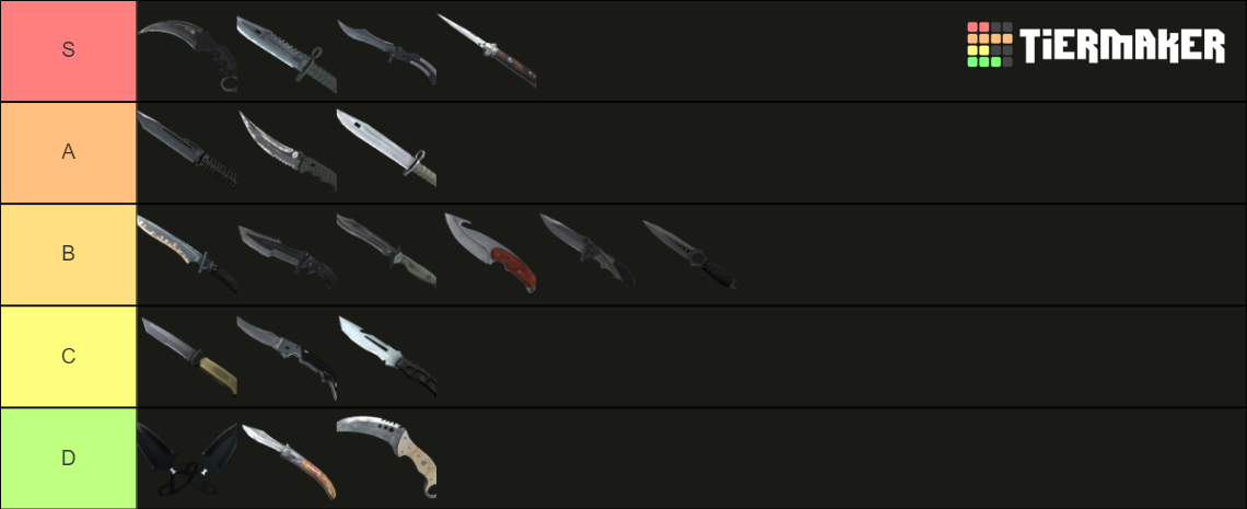 Counter-Strike Knives Tier List (Community Rankings) - TierMaker