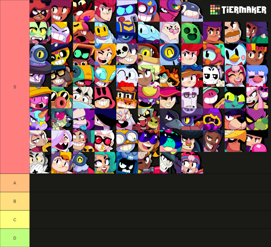 Brawl Stars All Brawlers August 2024 (Berry & Clancy) Tier List ...