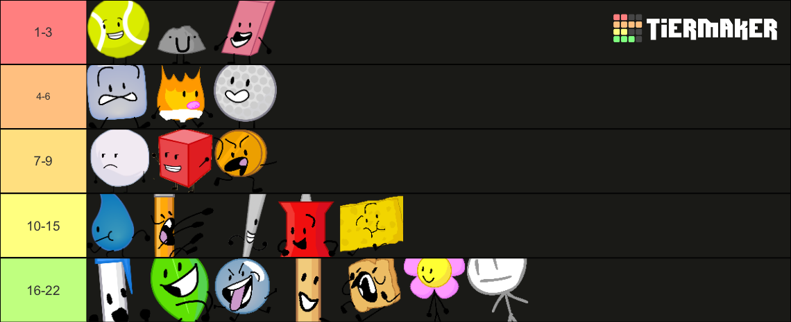 BFDI (Season 1) Characters Tier List (Community Rankings) - TierMaker