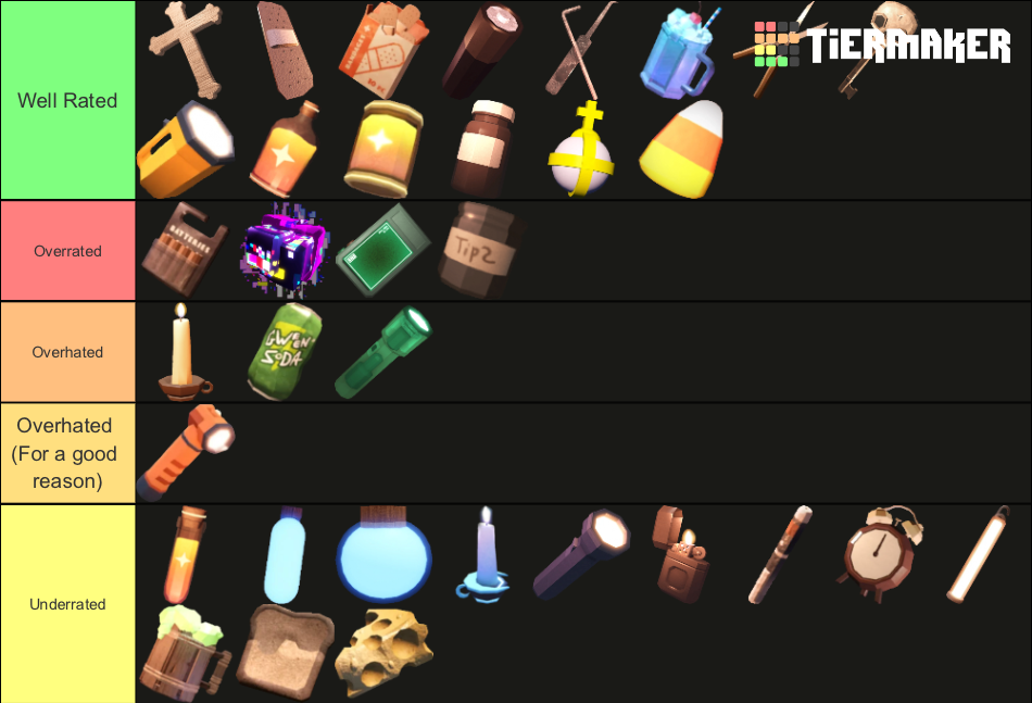 Doors Items (as of The Content Update) Tier List (Community Rankings ...