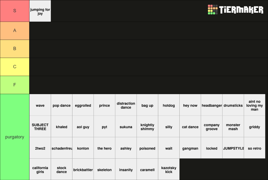 forsaken emote Tier List (Community Rankings) - TierMaker
