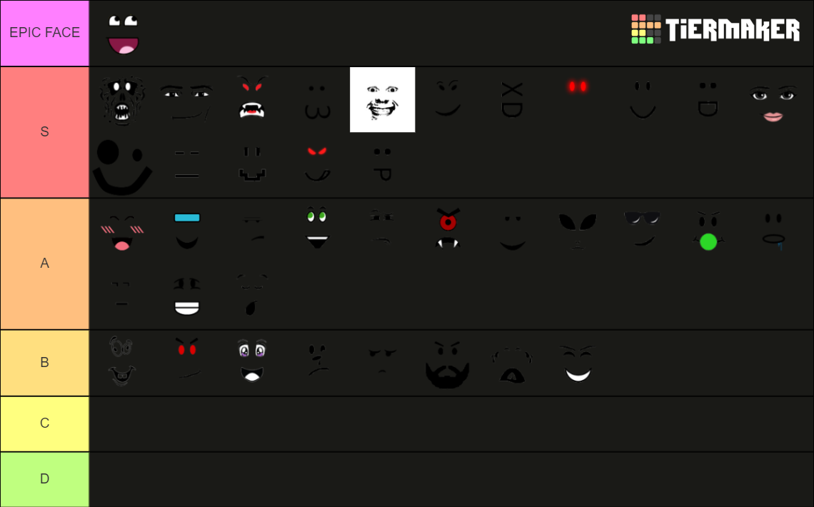 Roblox faces Tier List (Community Rankings) - TierMaker
