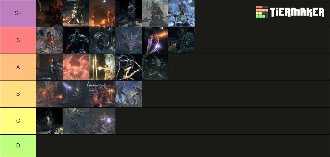 Dark Souls 3 Tier List (Community Rankings) - TierMaker