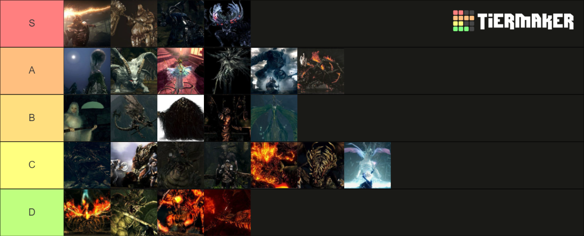 Dark Souls 1 Bosses Tier List (Community Rankings) - TierMaker