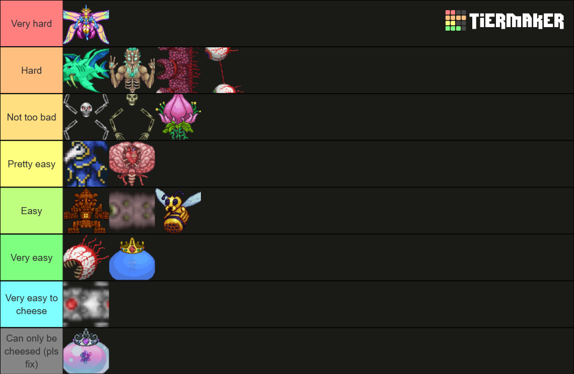 Terraria 1.4 boss difficulty Tier List (Community Rankings) - TierMaker