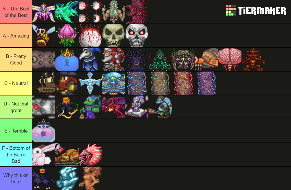 Terraria: Journey's End - All Bosses Tier List (Community Rankings ...