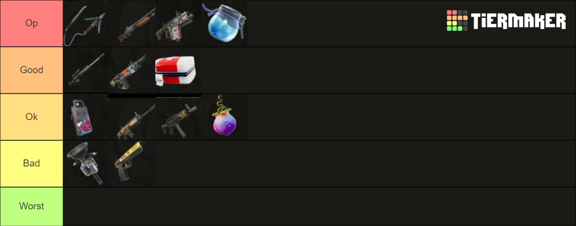 Fortnite items season 5 chapter 1 Tier List (Community Rankings ...