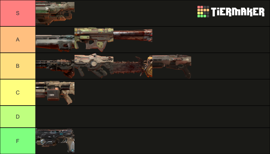 DOOM 2016 Weapons Tier List (Community Rankings) - TierMaker