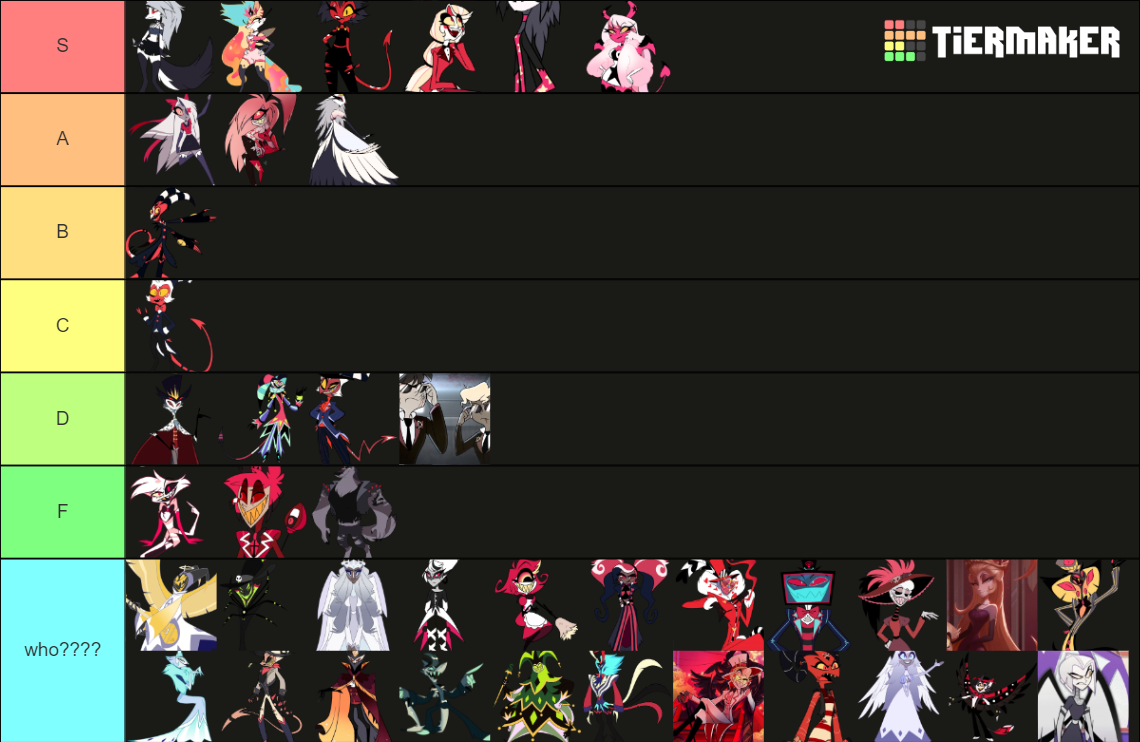 Helluva-verse (Hazbin hotel & Helluva boss) characters Tier List ...