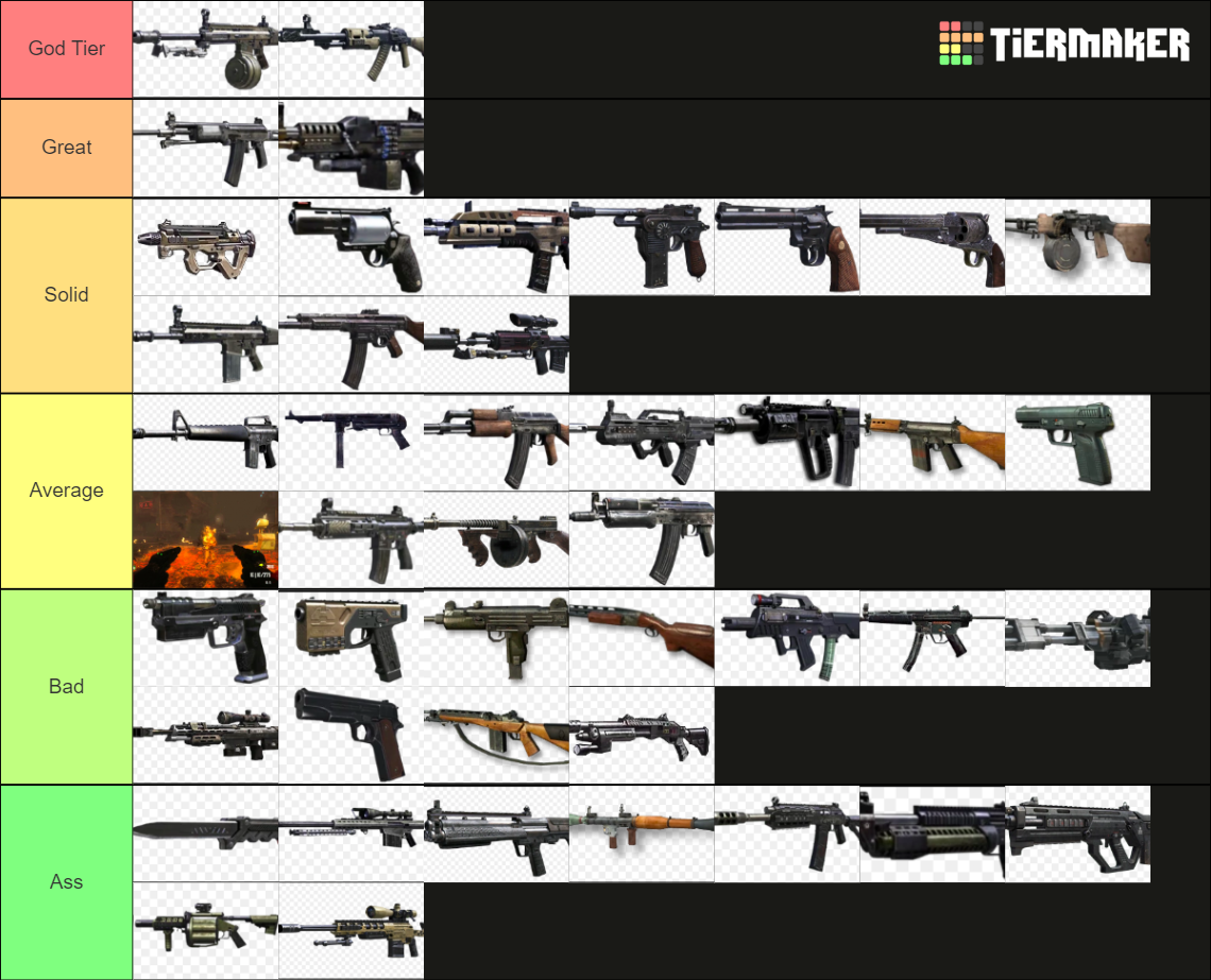 COD BO2 Zombie Guns Tier List (Community Rankings) - TierMaker