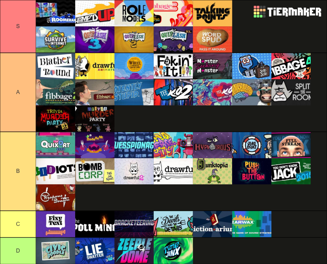 Every Jackbox Party pack Game (1-10) Tier List (Community Rankings ...