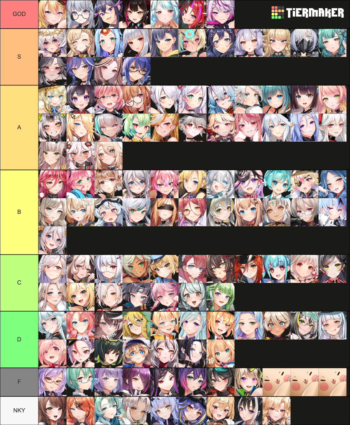 Ark Re:Code Characters Tier List (Community Rankings) - TierMaker
