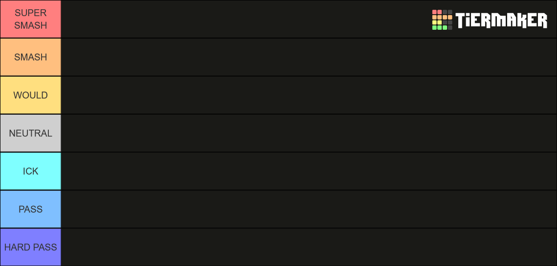 Blank Template Tier List (Community Rankings) - TierMaker