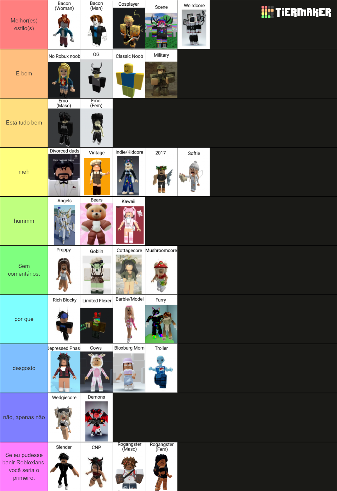 Rate Roblox avatar styles! (35+ different styles) Tier List (Community ...