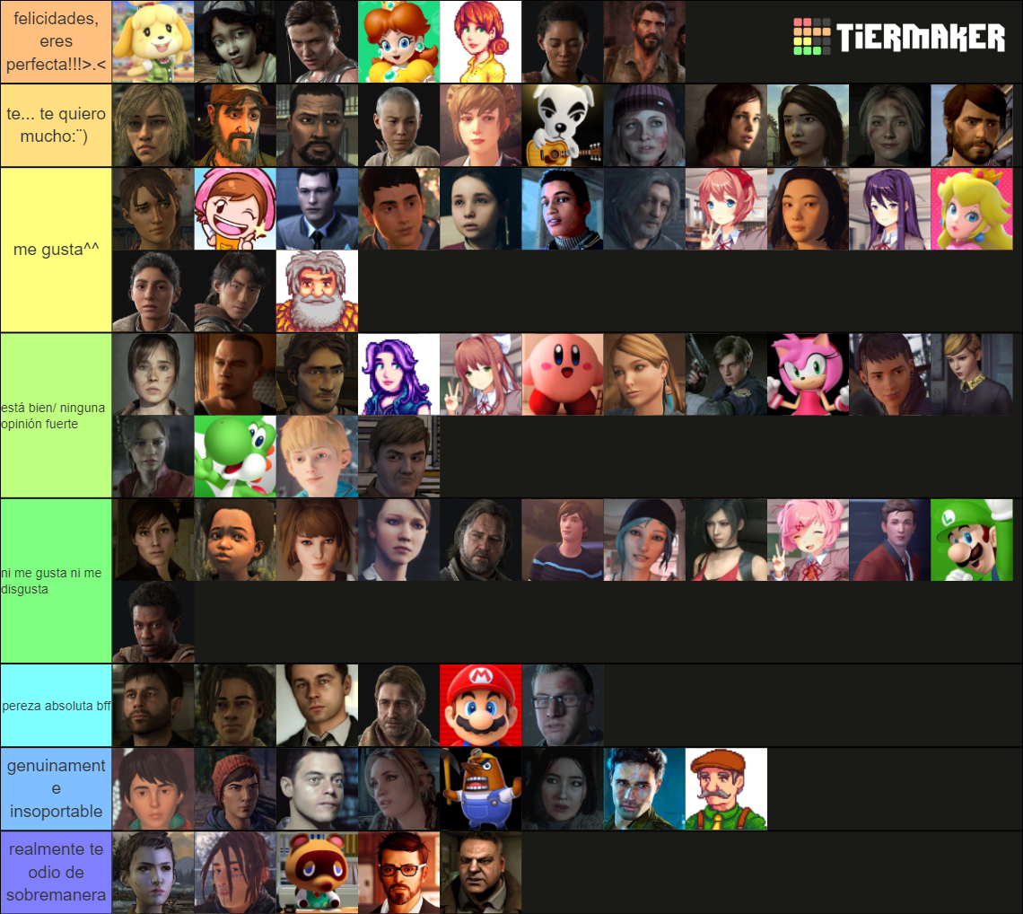 700+ Video Game Characters (UPDATED) Tier List (Community Rankings ...