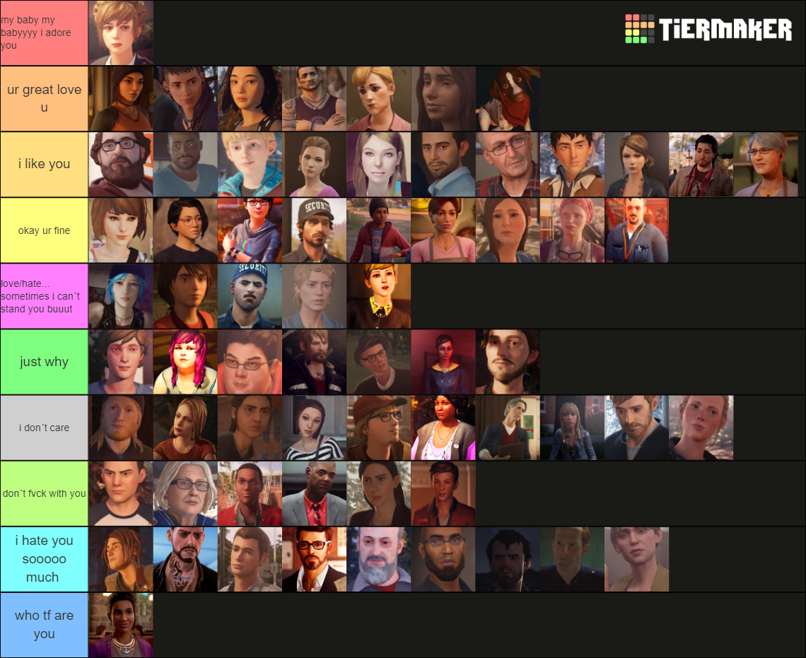Life is Strange Saga Characters Tier List (Community Rankings) - TierMaker