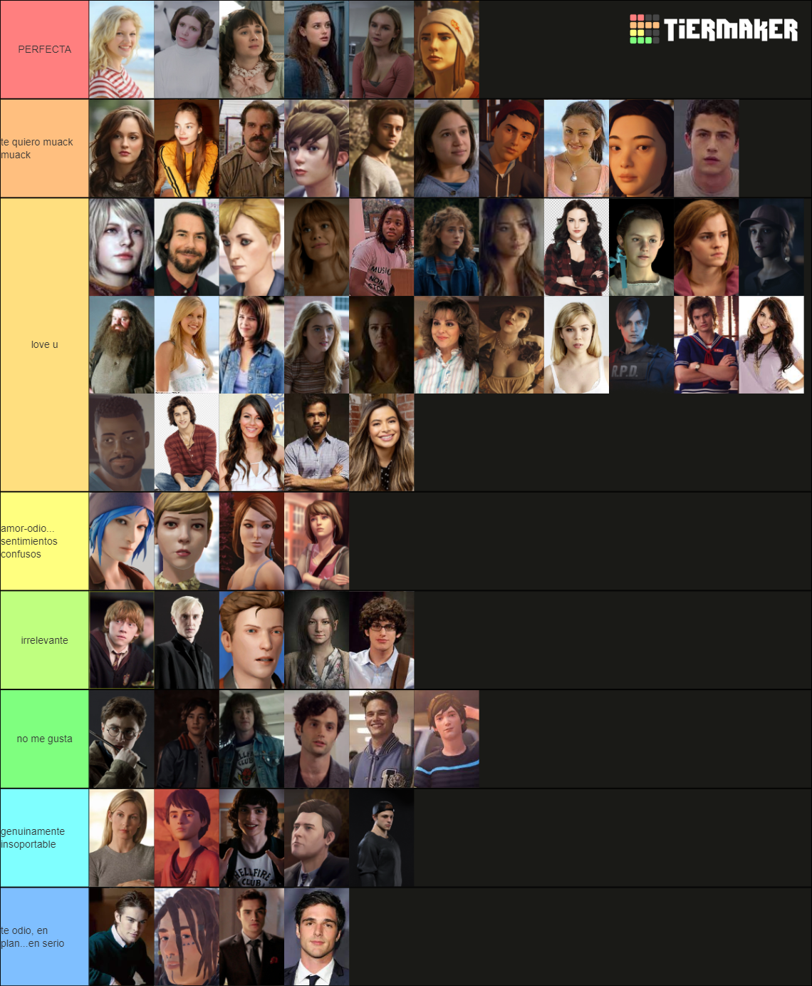 TV,Series,Movies and Game Characters Tier List (Community Rankings ...