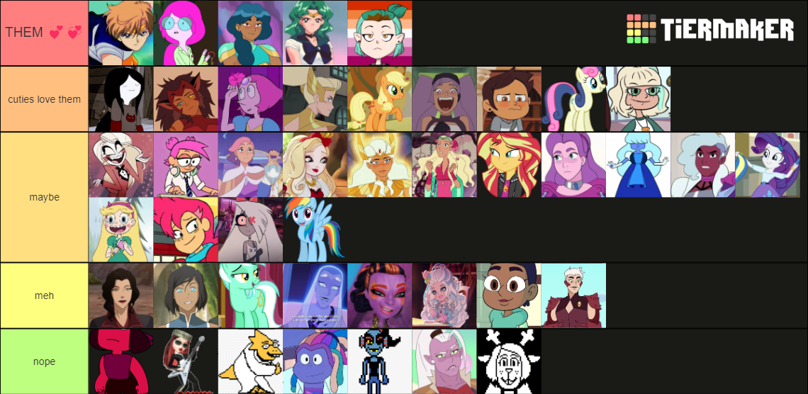 Wlw characters Tier List (Community Rankings) - TierMaker