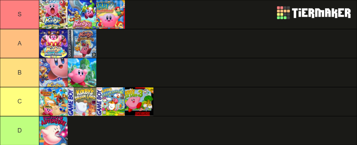 Kirby Games Tier List (Community Rankings) - TierMaker