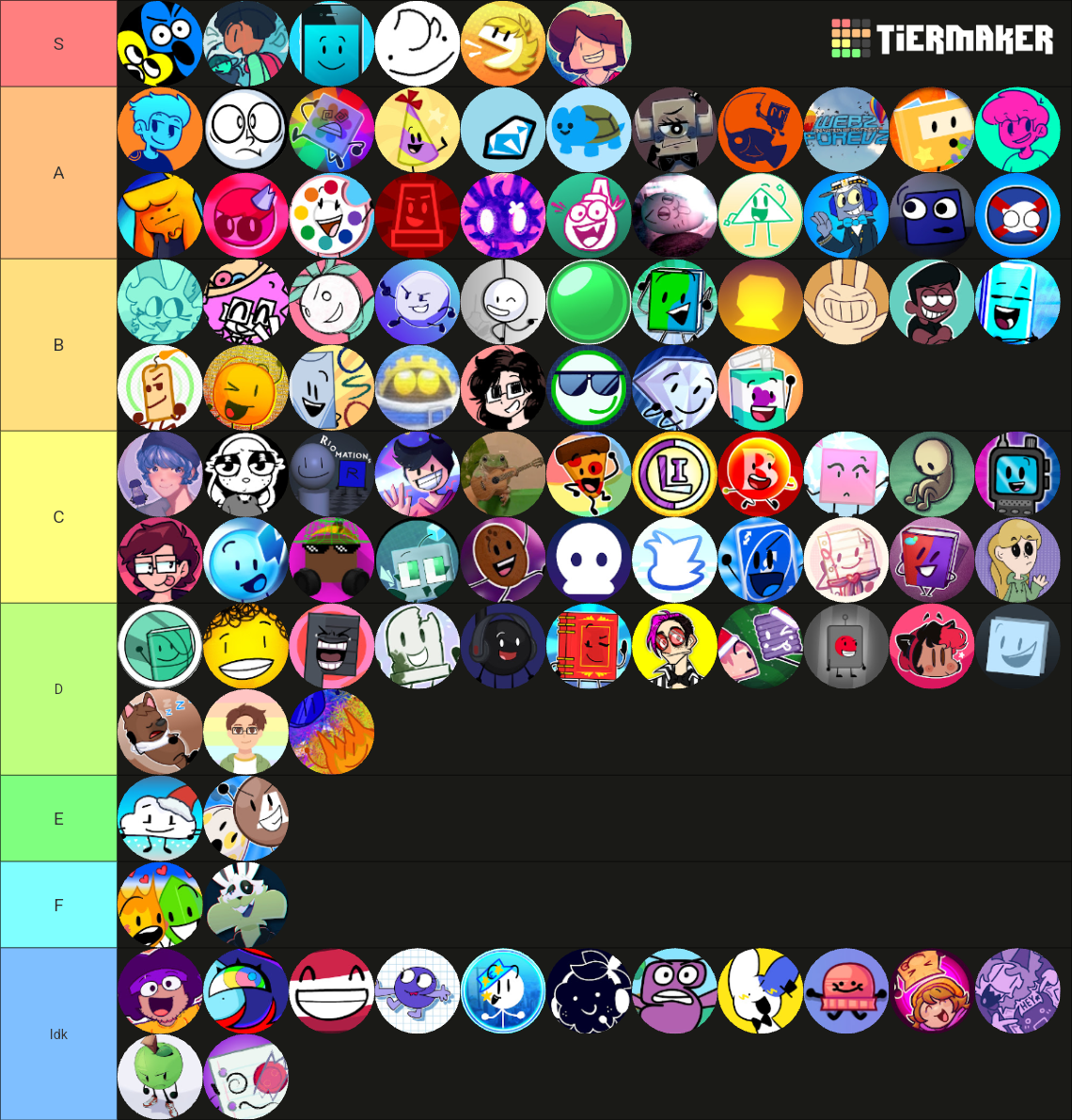 Top 100 OSC Channels of 2024 Tier List (Community Rankings) - TierMaker
