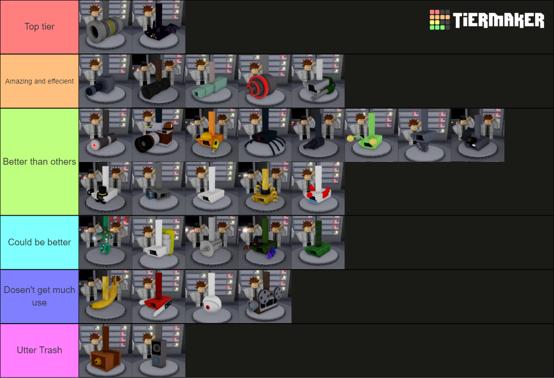 All Cameras - In Plain Sight 2 Tier List (Community Rankings) - TierMaker