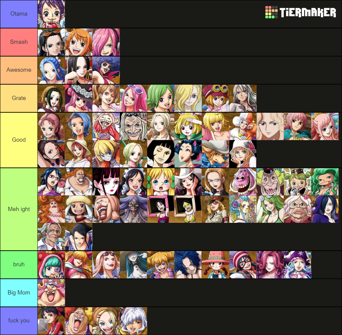 Every One Piece female character Tier List (Community Rankings) - TierMaker