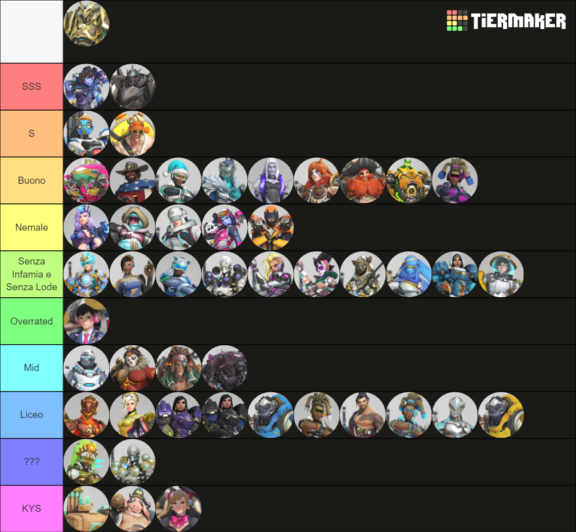 Ultimate Overwatch Skin Tier List (Community Rankings) - TierMaker