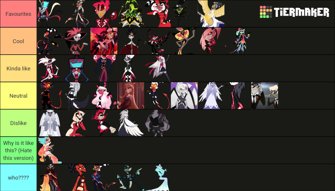Helluva-verse (Hazbin hotel & Helluva boss) characters Tier List ...