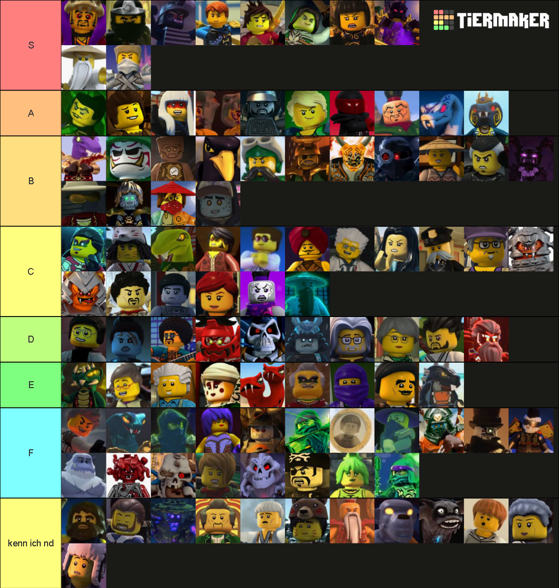 Ninjago characters Tier List (Community Rankings) - TierMaker