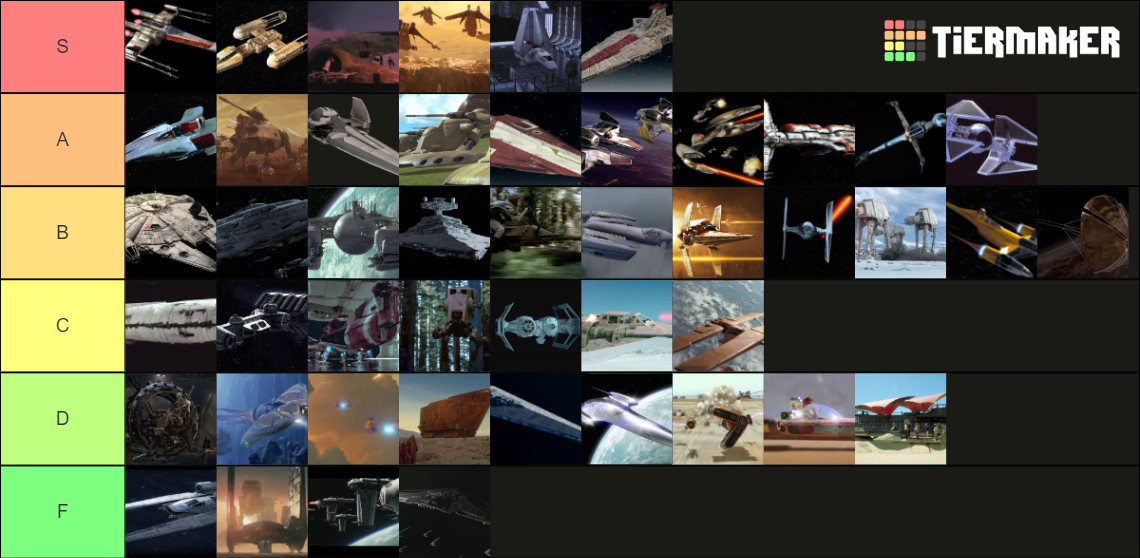 Star Wars Ships Tier List (Community Rankings) - TierMaker