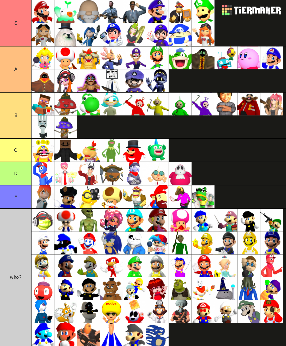 SMG4 Characters [130] Tier List (Community Rankings) - TierMaker