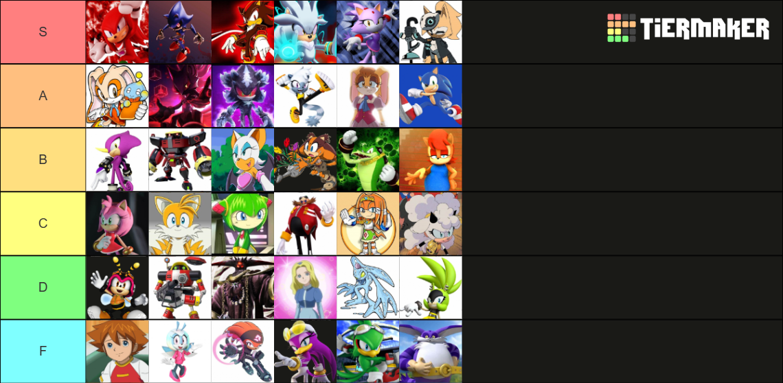 Sonic Game Tier List (Community Rankings) - TierMaker