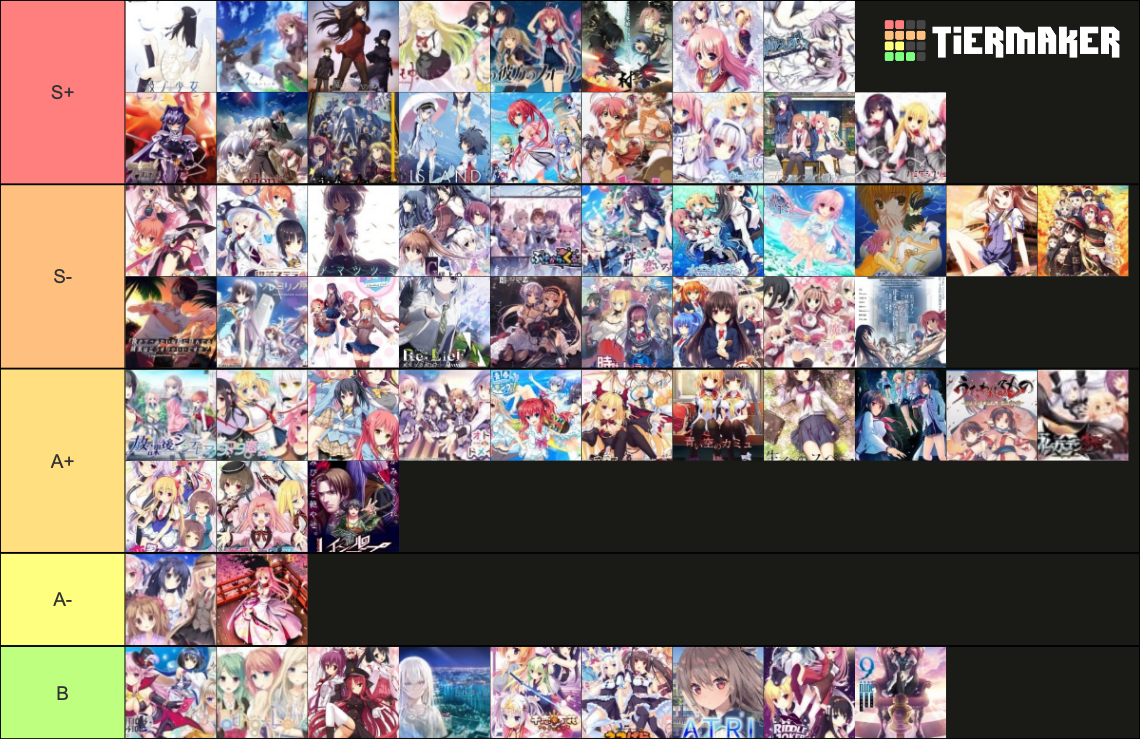 galgame Tier List (Community Rankings) - TierMaker