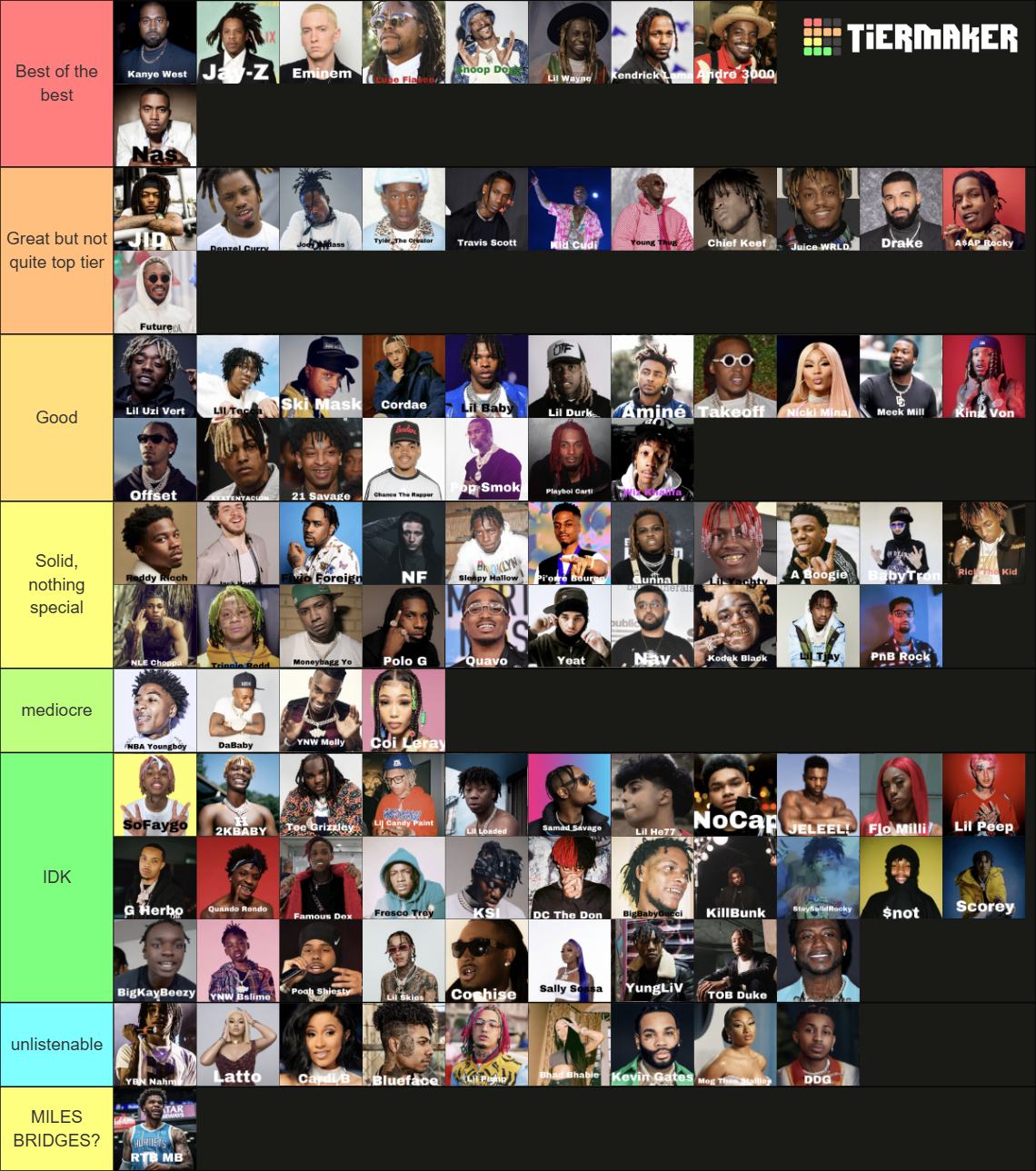 2022 Rapper Tier List (Community Rankings) - TierMaker