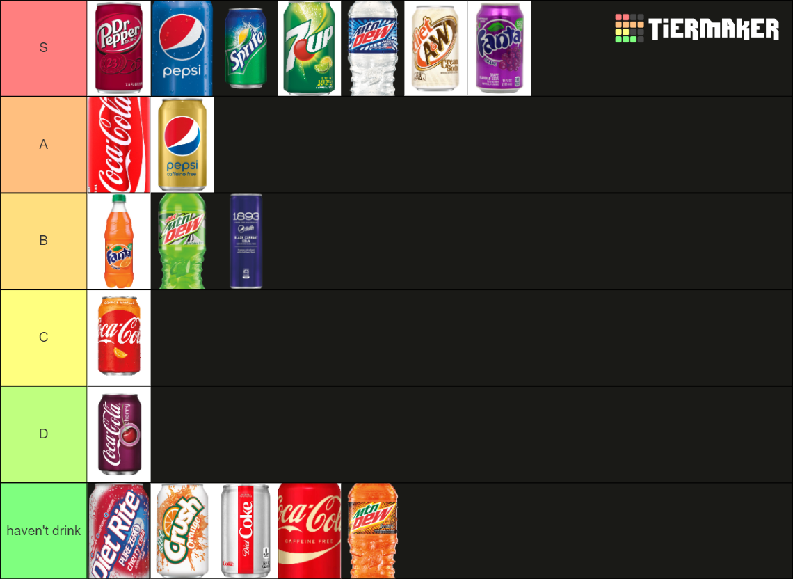 The Definitive Soda Tier List (Community Rankings) - TierMaker