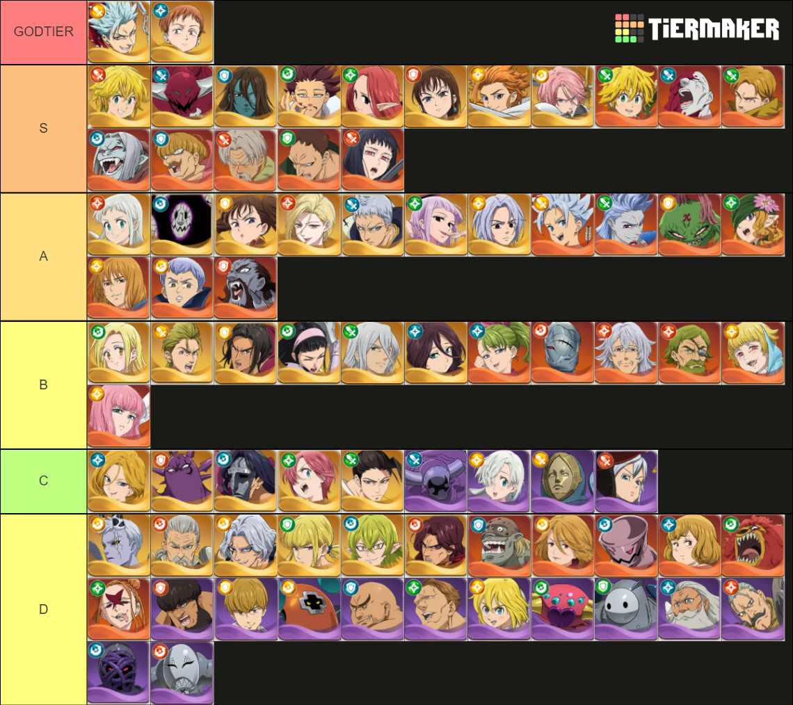 Seven Deadly Sins Idle Adventure (7DS) - Escanor Update Tier List ...